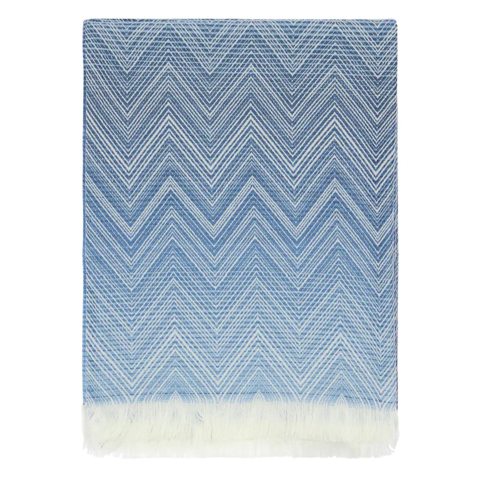 Timmy Throw – AnnSandra