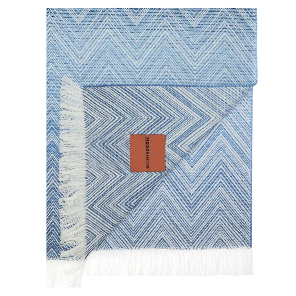 Timmy Throw – AnnSandra